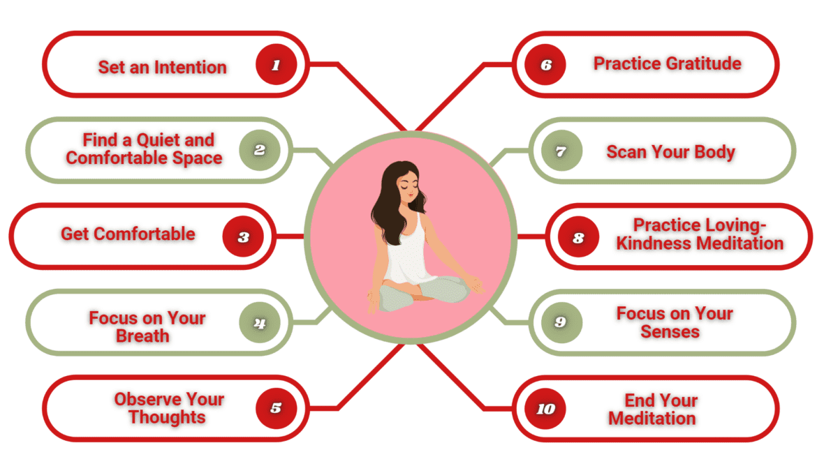 10 Steps to Mindfulness Meditation: A Comprehensive Guide