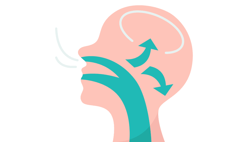 10 Amazing Benefits of Deep Breathing ← #categories